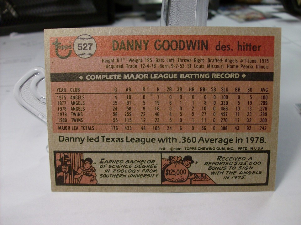 1981 Topps Baseball #527 - Danny Goodwin - Minnesota Twins 81-613 | eBay