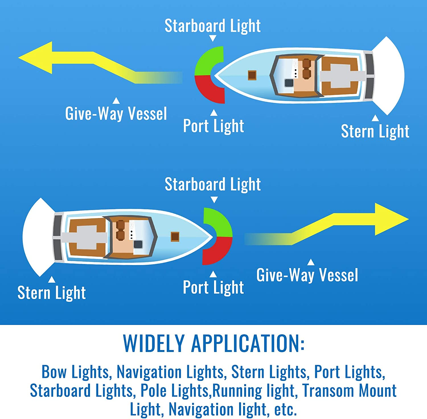 4 Pieces LED 90 Bulb 1004 Marine LED Replacement Bulb BA15D for Boat ...