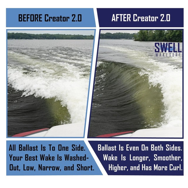 SWELL Wakesurf Creator FBA_1FT 2.0 Surfing Wave Generator for sale ...