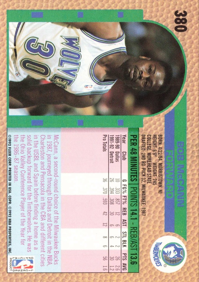 Bob McCann 1992-93 Fleer #380 Minnesota Timberwolves Basketball | eBay