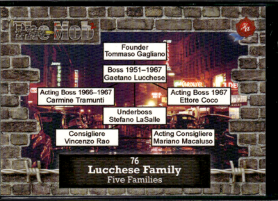 Familia Criminal Lucchese