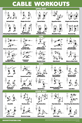 Workout Chart Online | EOUA Blog