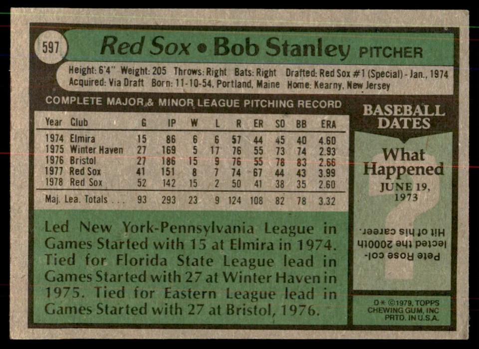 1979 Topps Bob Stanley Baseball Cards #597 | eBay