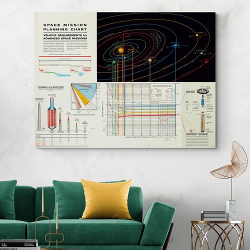 1962 NASA Space Mission Planning Chart – Interplanetary Travel ...