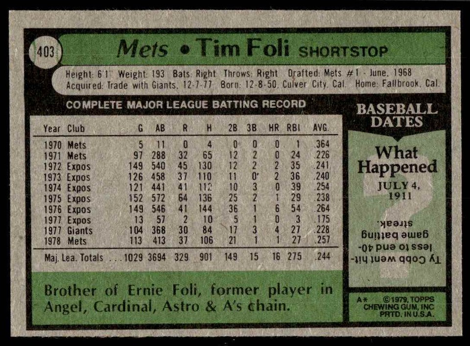 1979 Topps Tim Foli New York Mets #403 | eBay