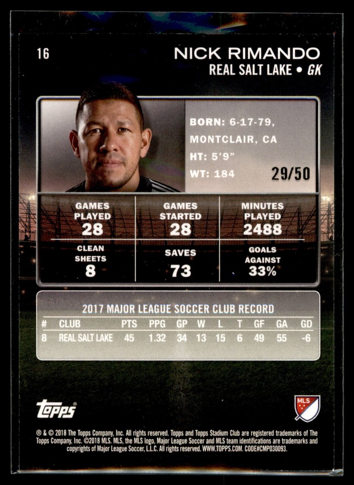 2018 Topps Stadium Club MLS MEMBERS ONLY #16 Nick Rimando - Real SL #29 ...
