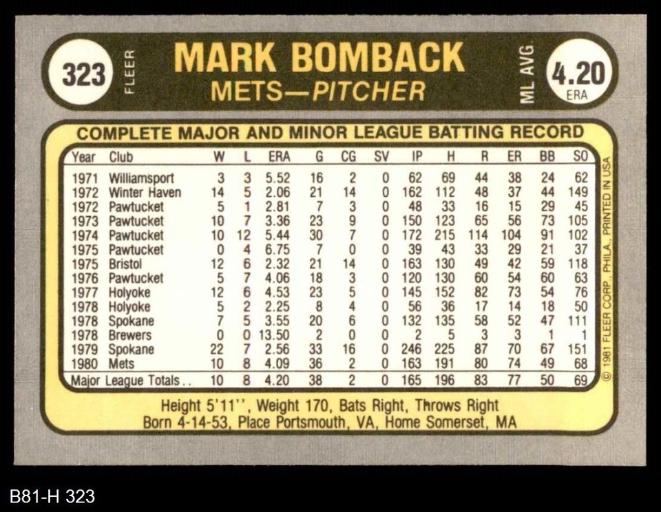 1981 Fleer #323 Mark Bomback Mets 8 - NM/MT | eBay