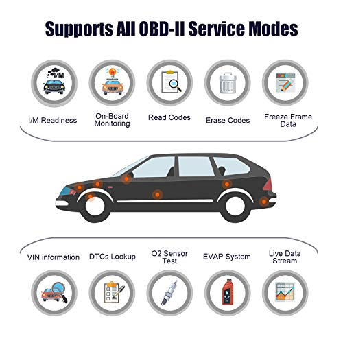 ANCEL AD530 Vehicle OBD2 Scanner Car Code Reader Diagnostic Scan Tool ...