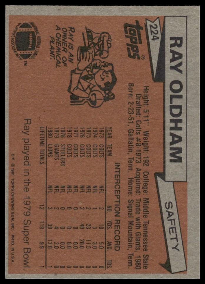 1981 Topps #224 Ray Oldham RC Detroit Lions | eBay