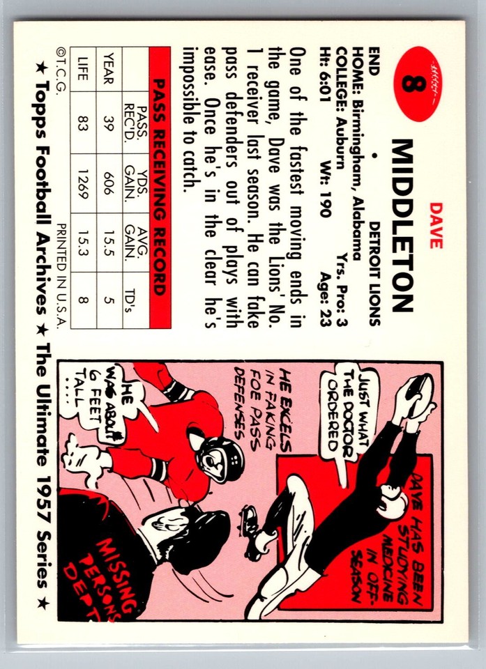 1994 Topps Archives 1957 Football #8 Dave Middleton Detroit Lions | eBay