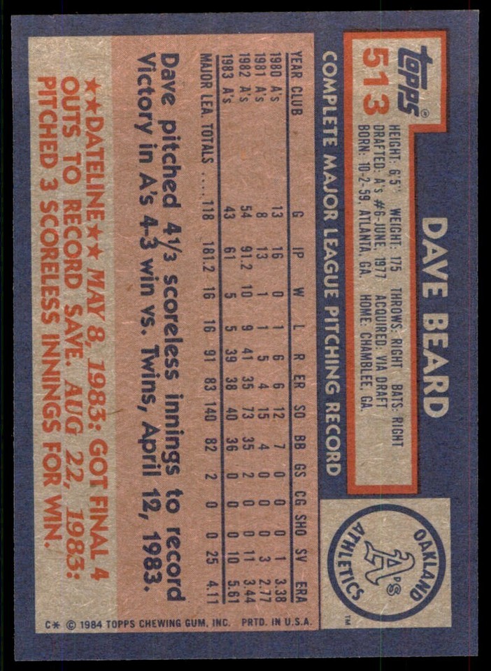 1984 Topps. Dave Beard . Oakland Athletics #513 | eBay