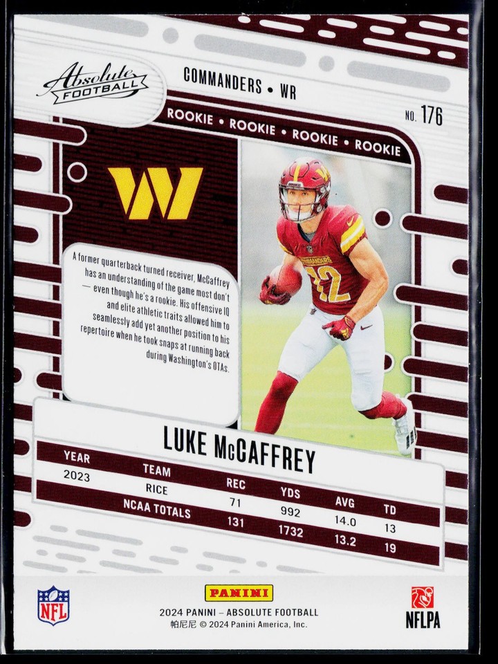2024 Panini Absolute #176 Luke McCaffrey Washington Commanders Pink | eBay