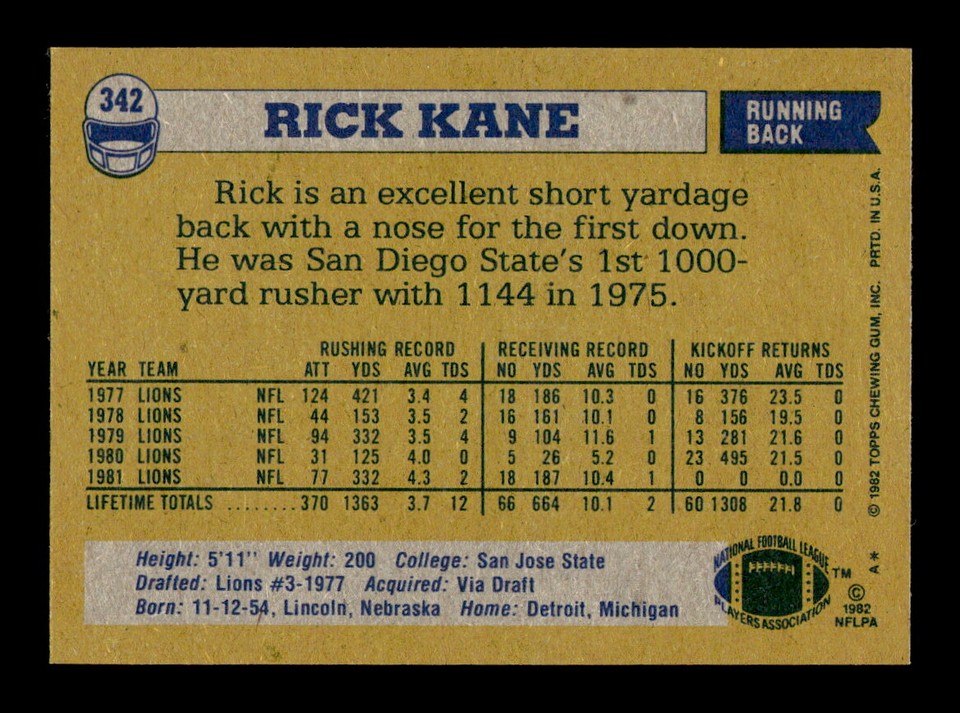 1982 Topps #342 Rick Kane | eBay