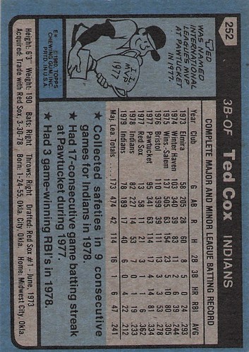 1980 Topps #252 Ted Cox | eBay