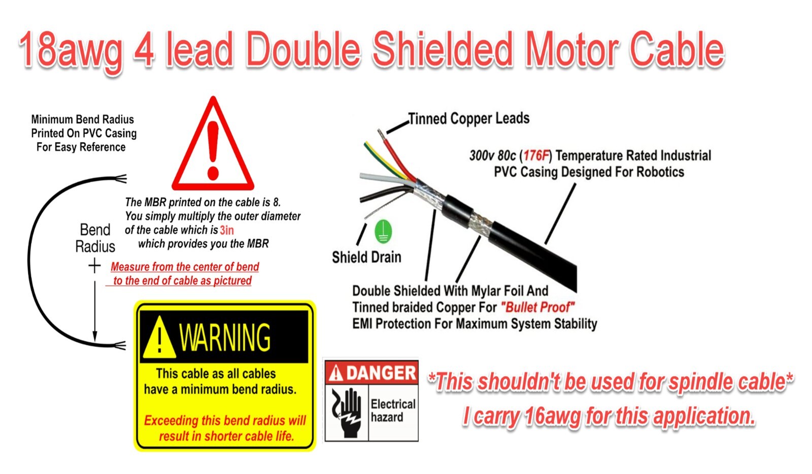 CNC 18awg 4 Lead Double Shielded Stepper Motor Cable 30Ft Robotics ...