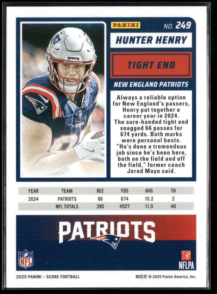 2025 Score - Hunter Henry #249 Pumpkins | eBay