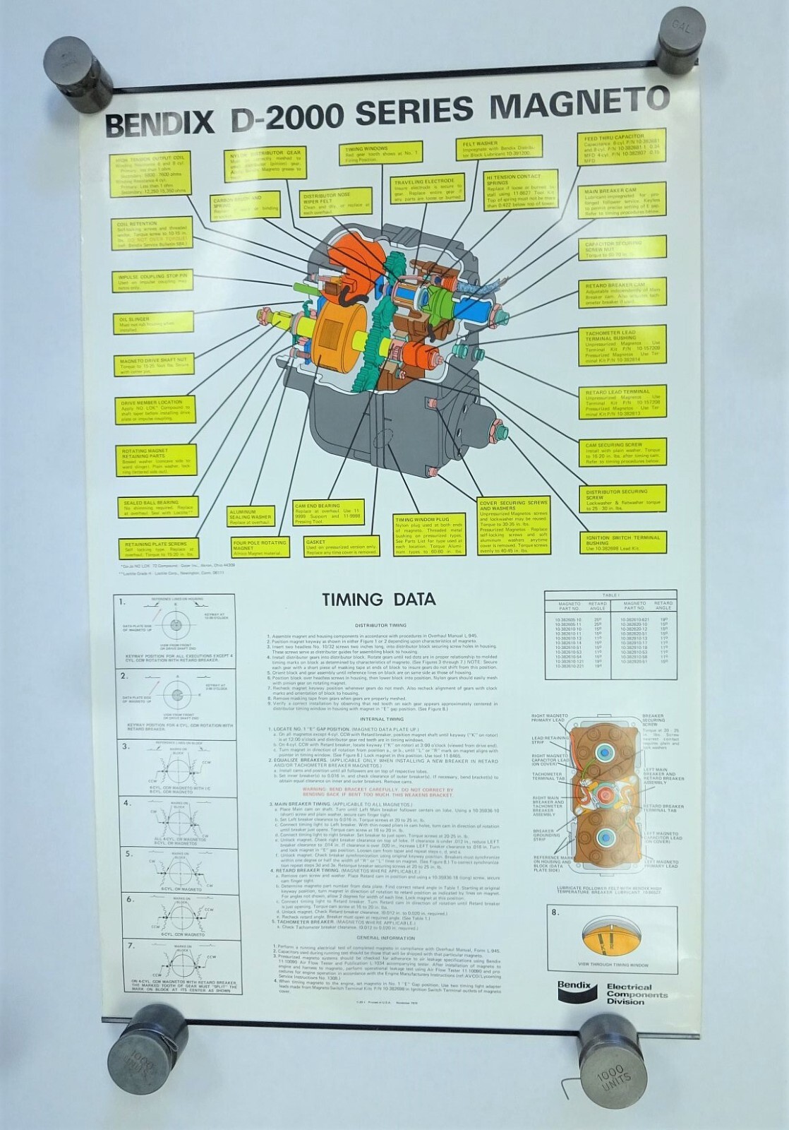Bendix D-2000 Series Magento Data Poster C-20-1 | eBay
