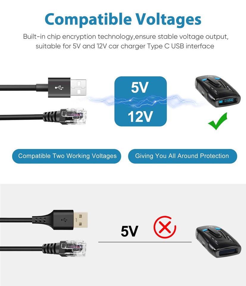 Radar Detector Cable,USB to RJ11 Power Cord for Uniden R3 R7 R1 Radar ...