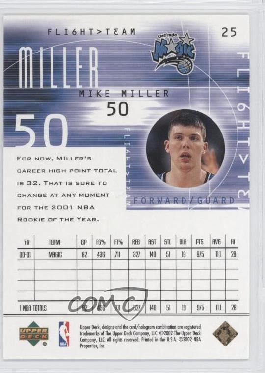 2001-02 Upper Deck Flight Team Gold 37/50 Mike Miller #25 0o9 | eBay