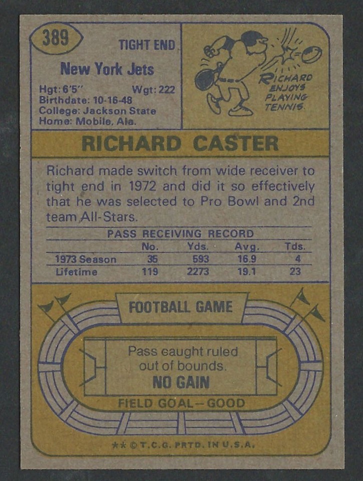 1974 Topps #389 RICHARD CASTER New York Jets EX+ 02 | eBay