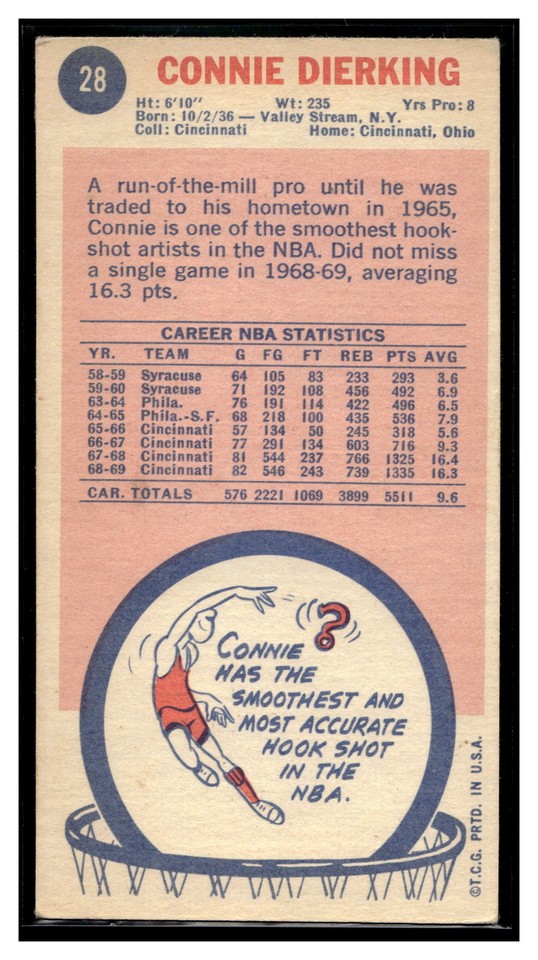 1969-70 Topps #28 Connie Dierking | eBay