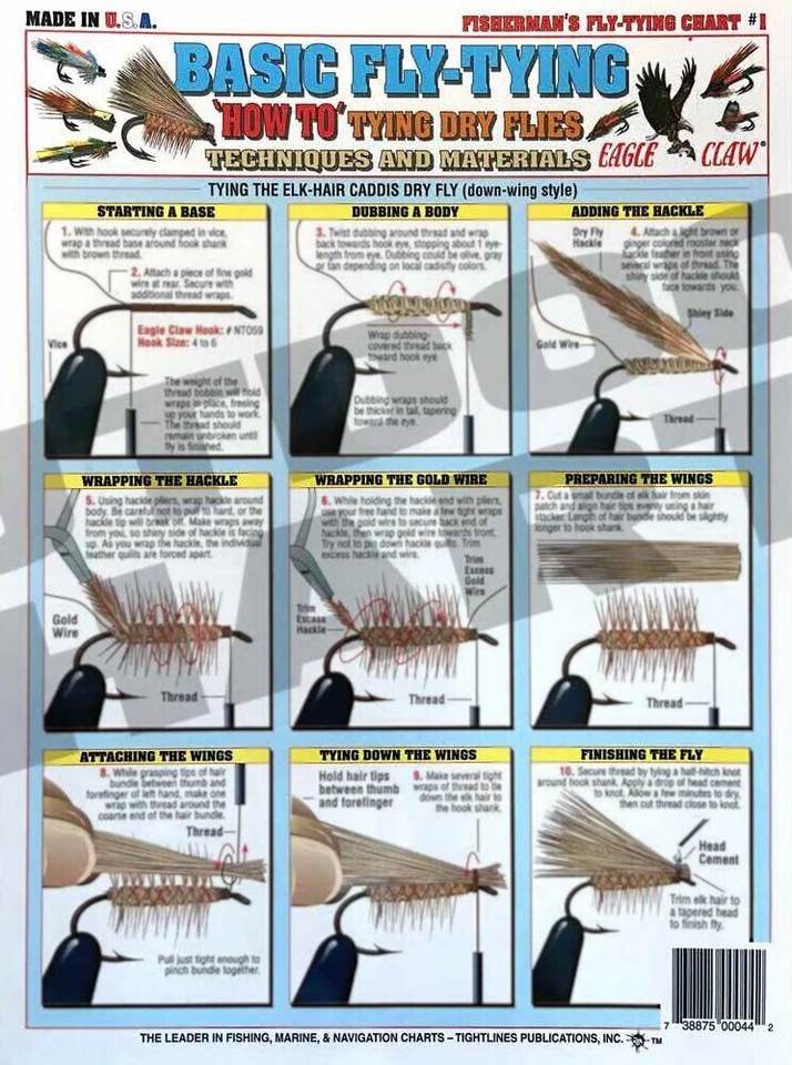 Fishermen's Fly Fishing Set - Basic Fly Tying #1-3 & Fly Fishing Knots ...