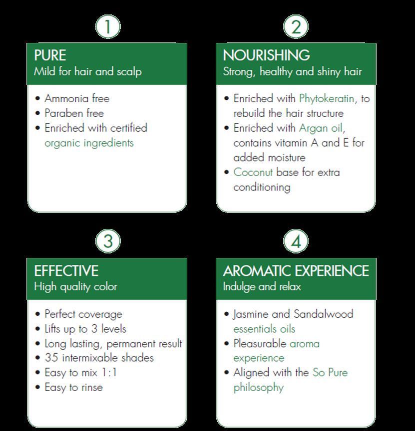 10 x Keune So Pure Hair Color (SELECT YOUR SHADES) 60ml each tube FREE ...