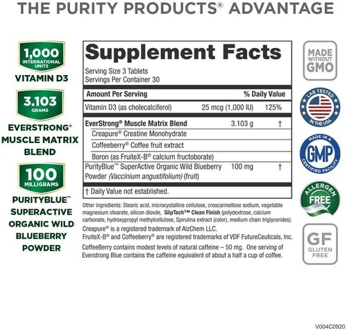 EverStrong Blue Purity Products Muscle Matrix Blend Strength Builder ...