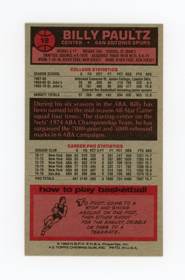 BILLY PAULTZ 1976-77 Topps Tall Boys #19 San Antonio Spurs | eBay