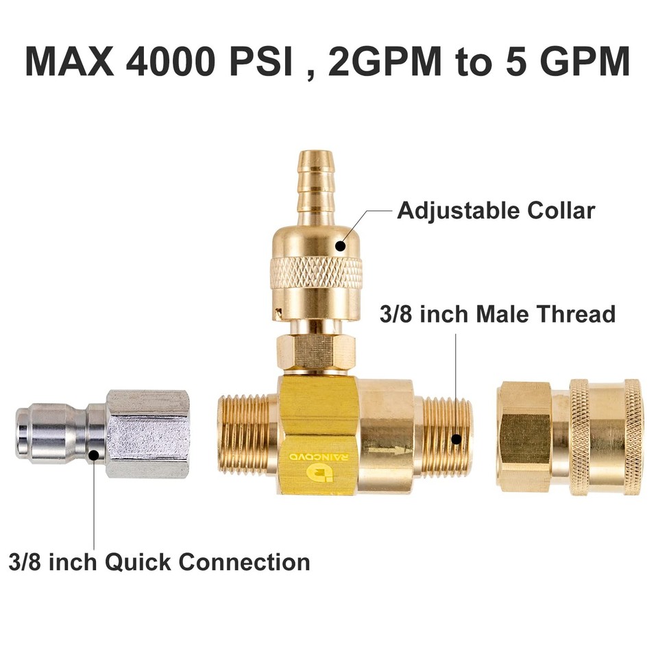 Downstream Injector for Pressure Washer Power Washer Chemical Injector ...