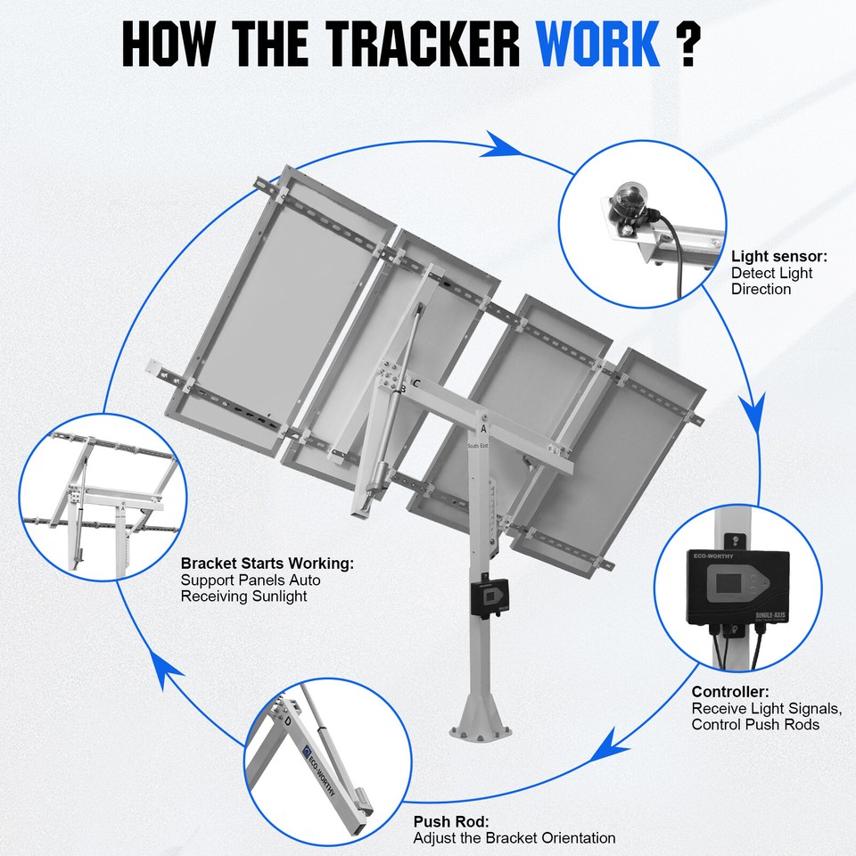 ECO-WORTHY Solar Panel Single & Dual Axis Tracking System & Tracker ...