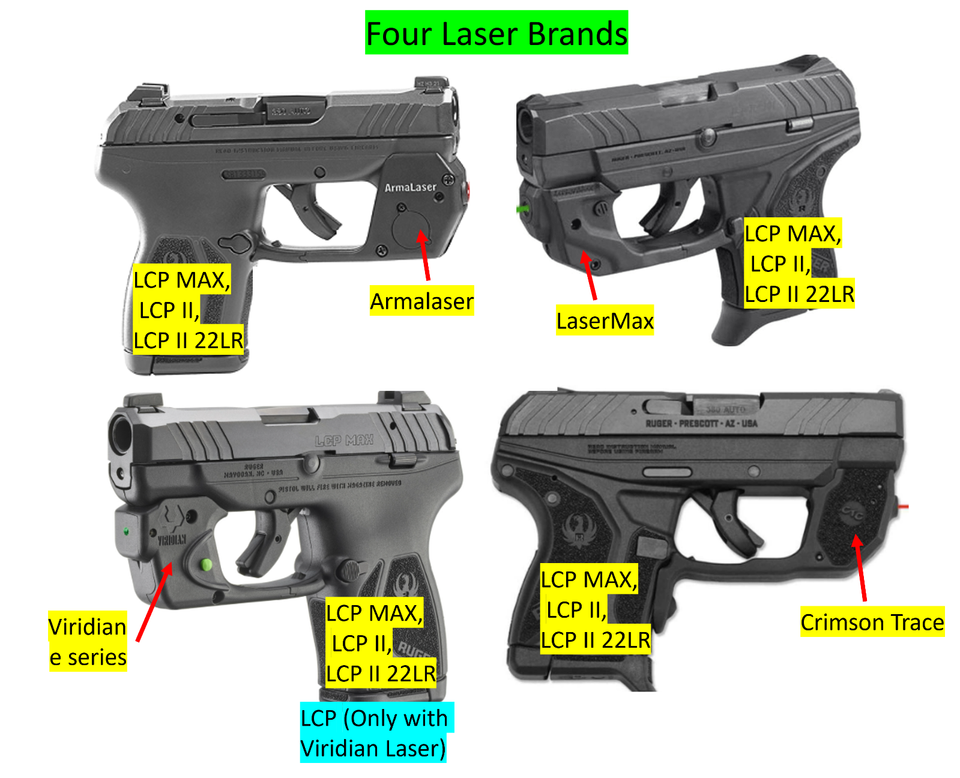 Holster Ruger LCP, LCP II, LCP II 22LR LCPMAX 380 IWB In Waistband ...