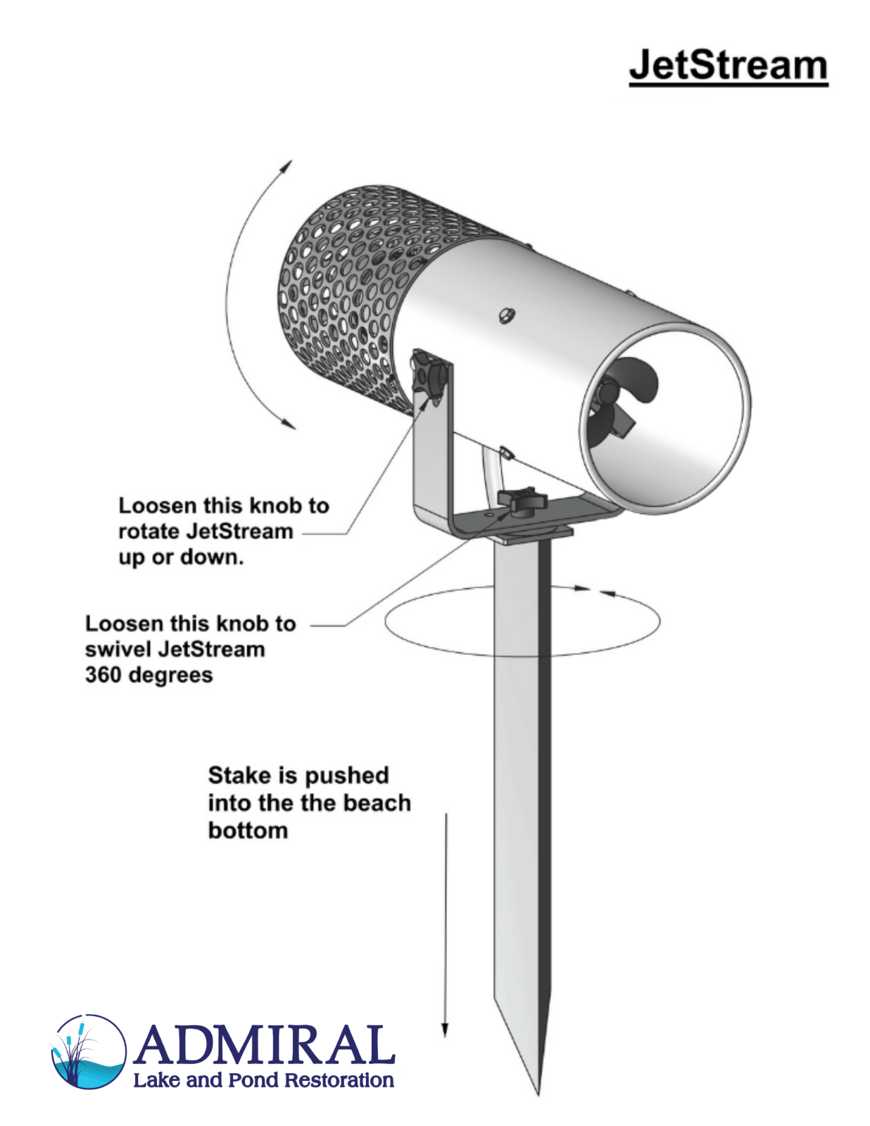 JetStream 1 HP Aqua Blower & Aqua Thruster w/ 100' Cord, Mounting Stake ...