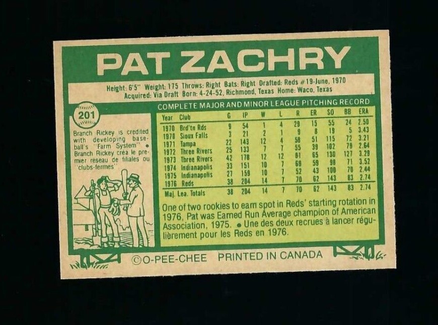 1977 Topps #86 Pat Zachry Cincinnati Reds | eBay