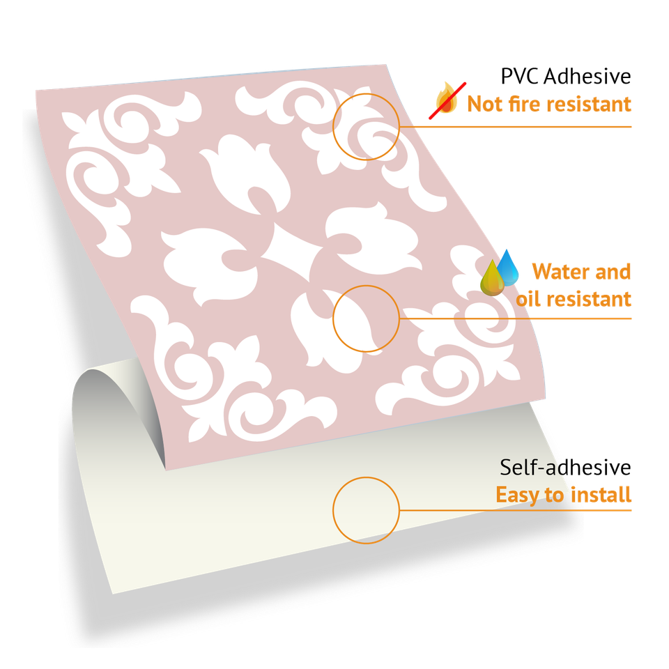 Tile Transfers Stickers Wall Vintage Mosaic Self-Adhesive Kitchen Peel ...