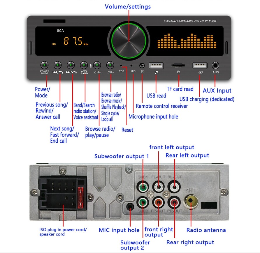 Car Stereo Audio Radio Music Player In-Dash FM USB Bluetooth MP3 Aux ...