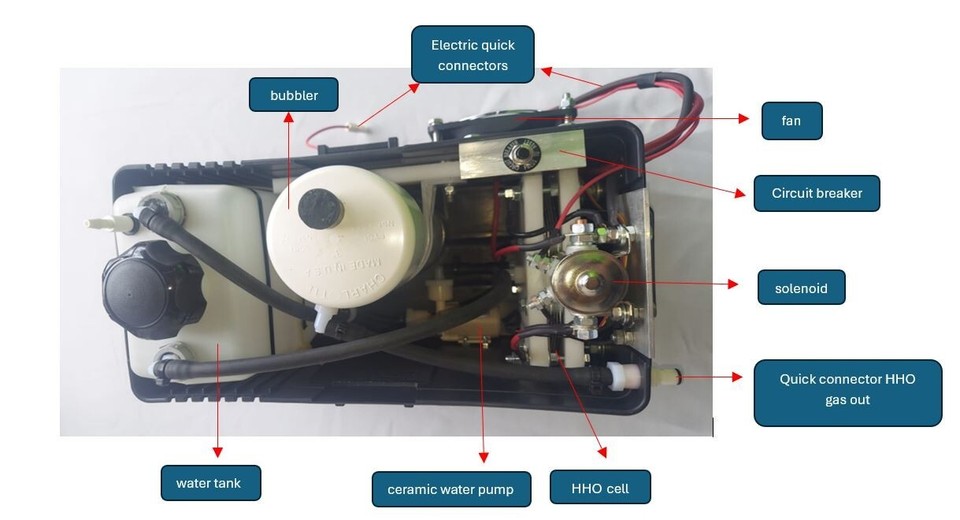 HHO KIT, HYDROGEN INJECTION, HHO GENERATOR, MPG, INCREASE MPG, HHO ...