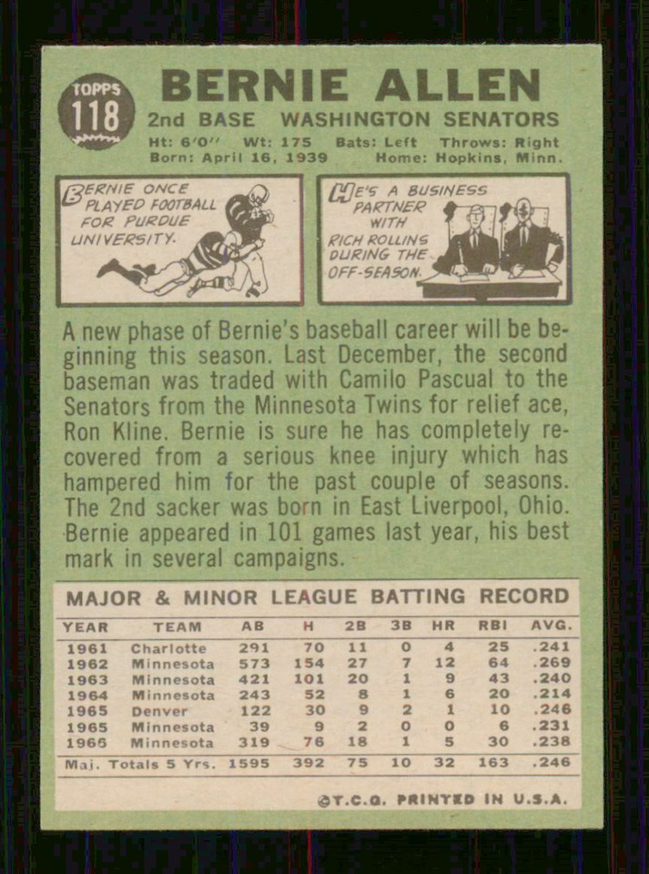 1967 TOPPS BASEBALL # 118 BERNIE ALLEN 16783 | eBay