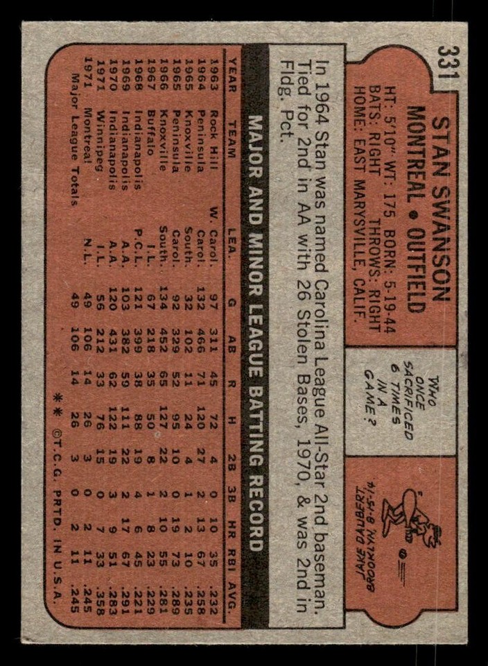 1972 TOPPS STAN SWANSON 331 VG RC BASEBALL MONTREAL EXPOS | eBay