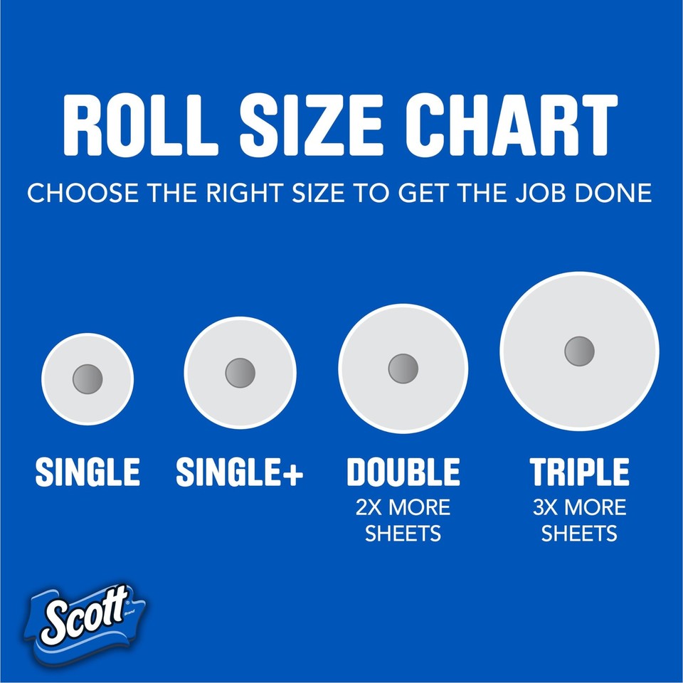 Scott Choose-A-Sheet Paper Towels, 12 Double Rolls = 24 Reg Rolls, 100 ...