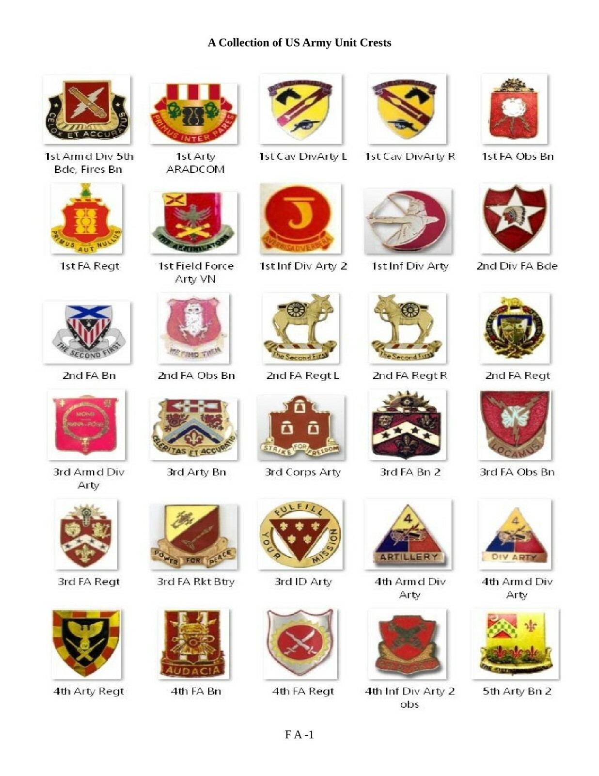 INTERNATIONAL Listing A Collection of US Army Unit Crests | eBay