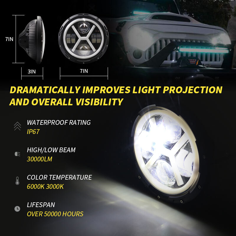 500W 7 Inch Round Angel Eye LED Headlight 30000LM with Hi/Lo Beam DRL ...