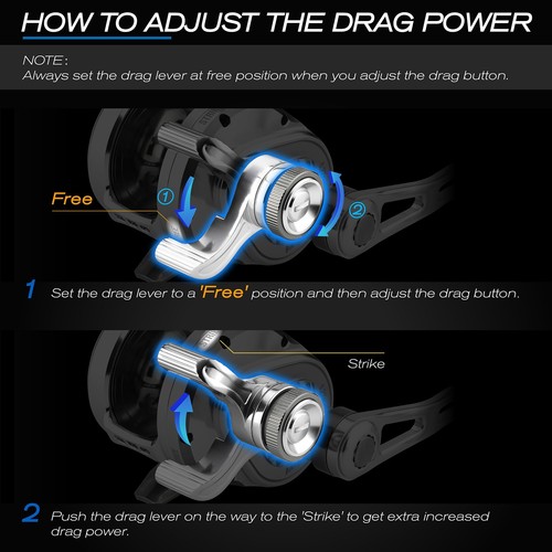 Gomexus 6.5:1 Slow Pitch Jigging Reel Left Hand LS20 Max Drag 25 lb ...