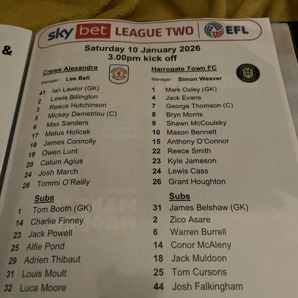 2026 CREWE ALEX ALEXANDRA V HARROGATE TOWN 25/26 LEAGUE 2 TEAMSHEET VGC ...