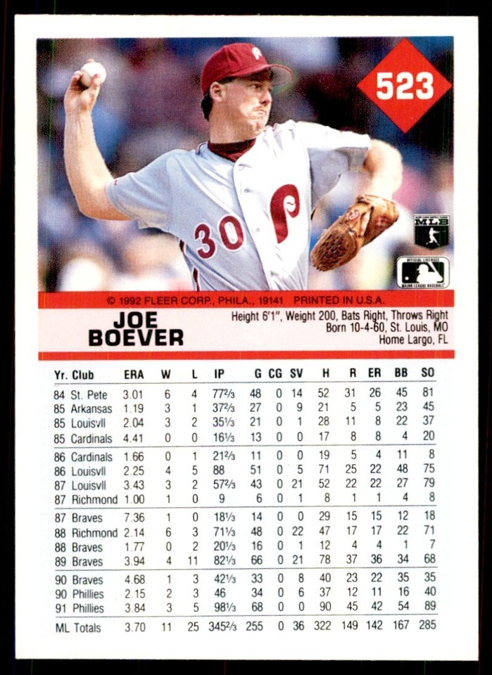 1992 Fleer Joe Boever Baseball Cards #523 | eBay