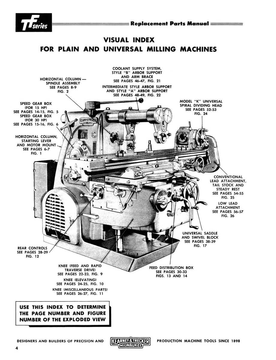 Universal Milling Machine Diagram