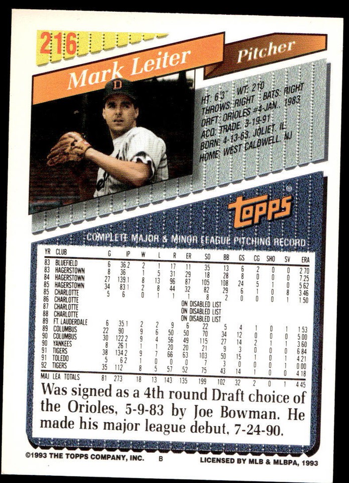 1993 Topps #216 Mark Leiter Gold | eBay