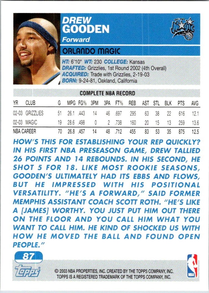 2003-04 TOPPS DREW GOODEN ORLANDO MAGIC #87 | eBay