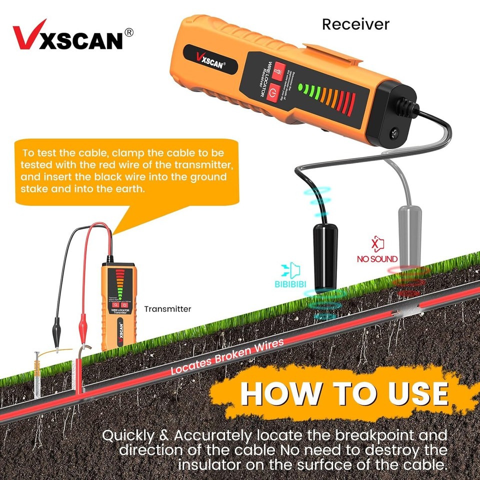 VXSCAN F04 Underground Cable Locator Wire Tracer With Earphone Cable ...