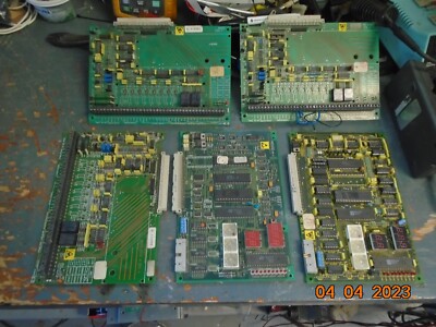 DC Drives - Control Techniques